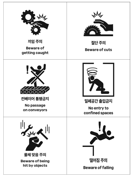 New Pictograms Unveiled to Aid Foreign Workers in Recognizing Workplace ...